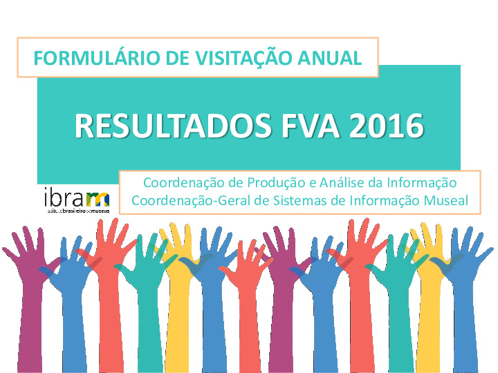 Resultados FVA 2016 – MuseusBr