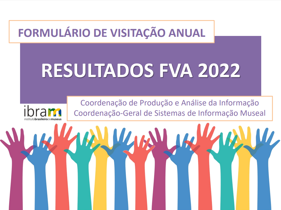 Resultados FVA 2022 – MuseusBr